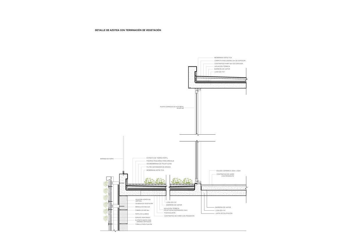 1.Detalle de azotea con vegetacion - LOSA DE H°A° CONTRAPISO DE HHRR ...