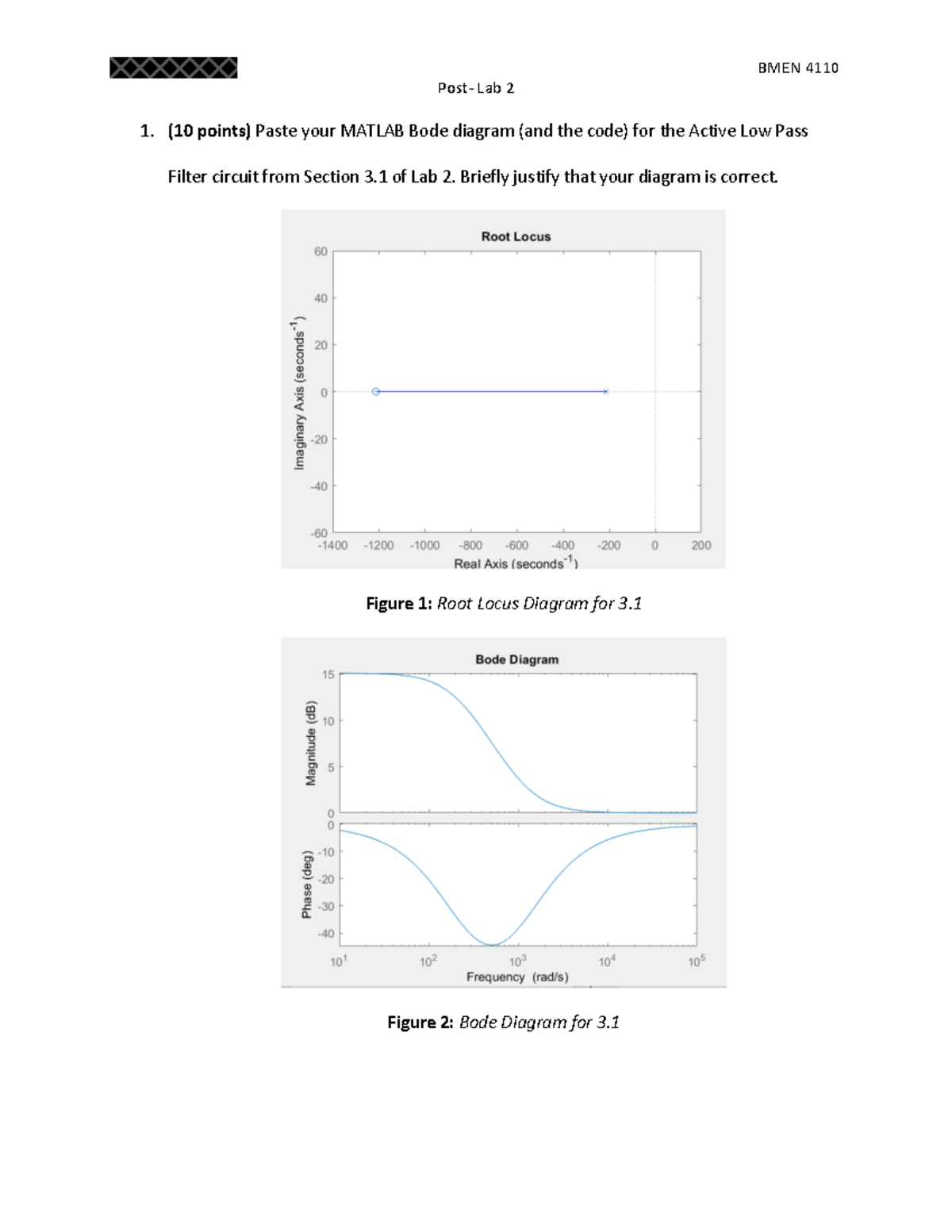 Lab2Post Lab 2 - Post- Lab 2 (10 points) Paste your MATLAB Bode diagram (and the code) for the ...
