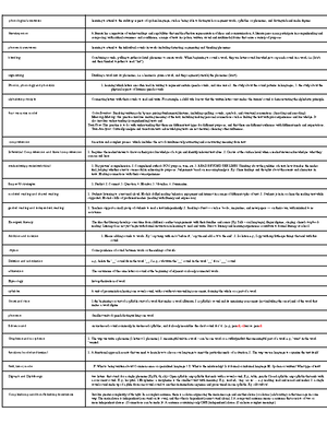 Part 2 Assessment template Nominated Investigation EDST2110 2024 - EDST ...