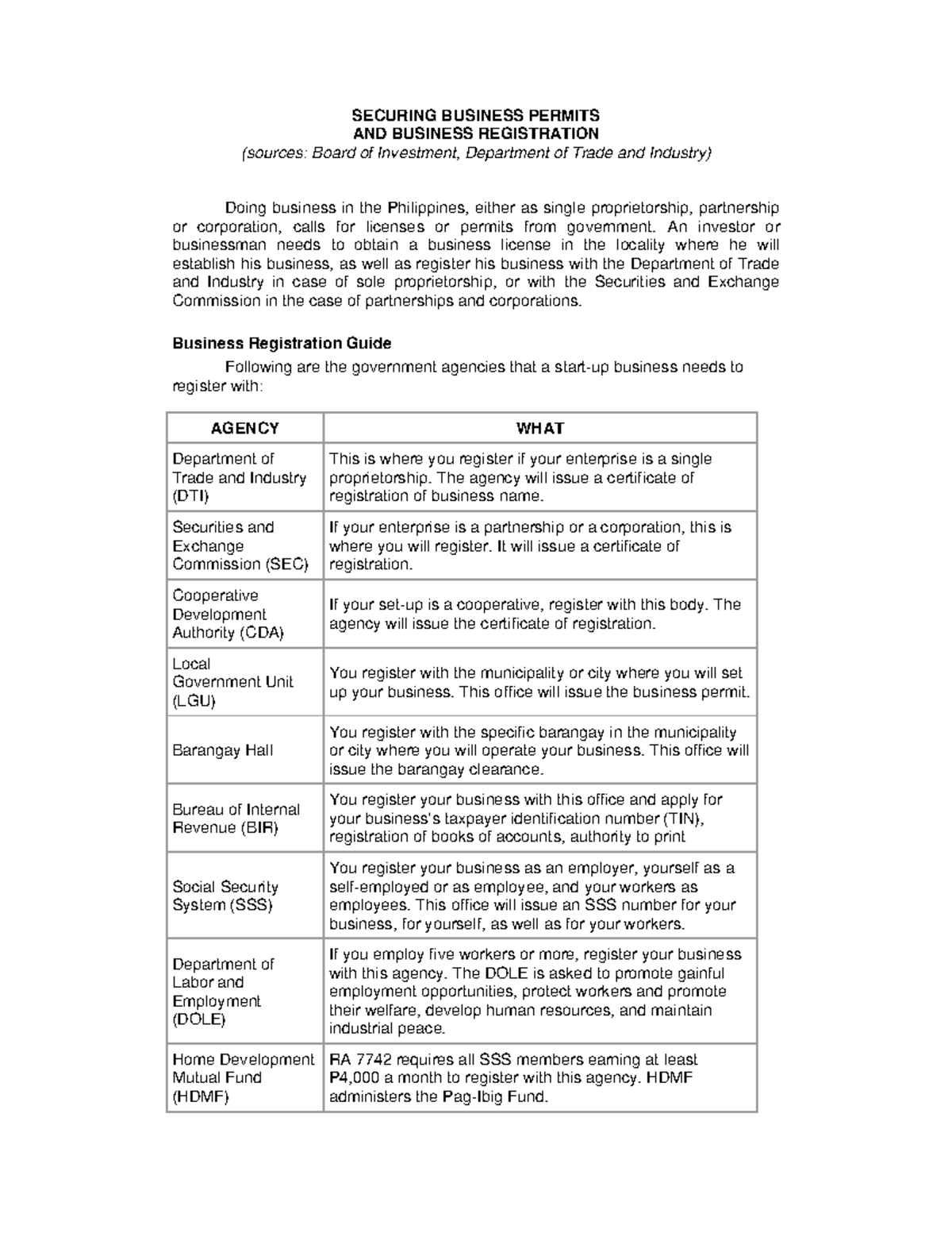 Securing business permits and business registration - SECURING BUSINESS ...