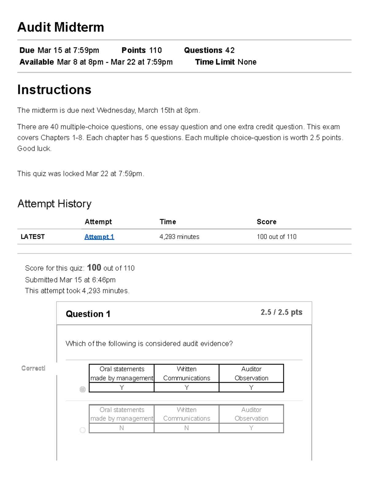 Audit Midterm ACCT 5240B-01 (30726) - Audit Midterm Due Mar 15 at 7 ...