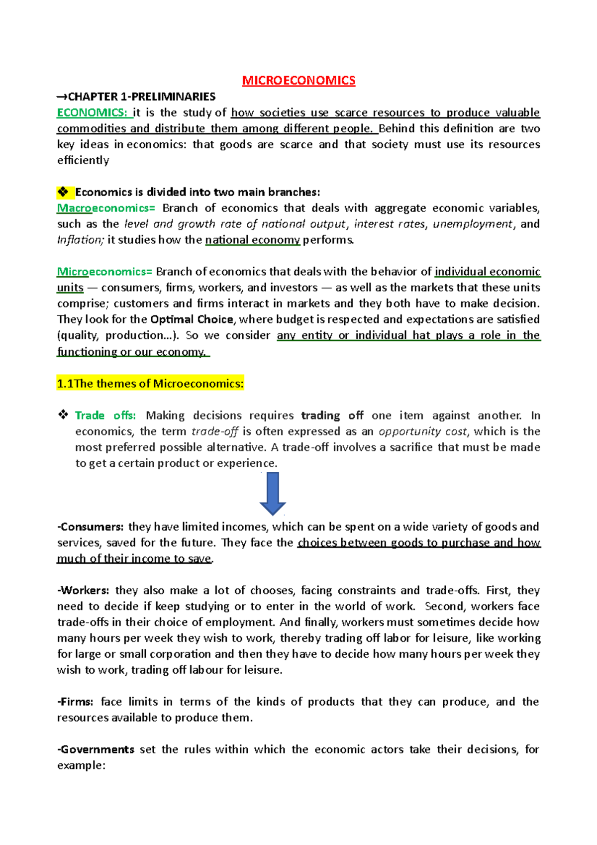 Microeconomics notes module I - MICROECONOMICS CHAPTER 1-PRELIMINARIES ...