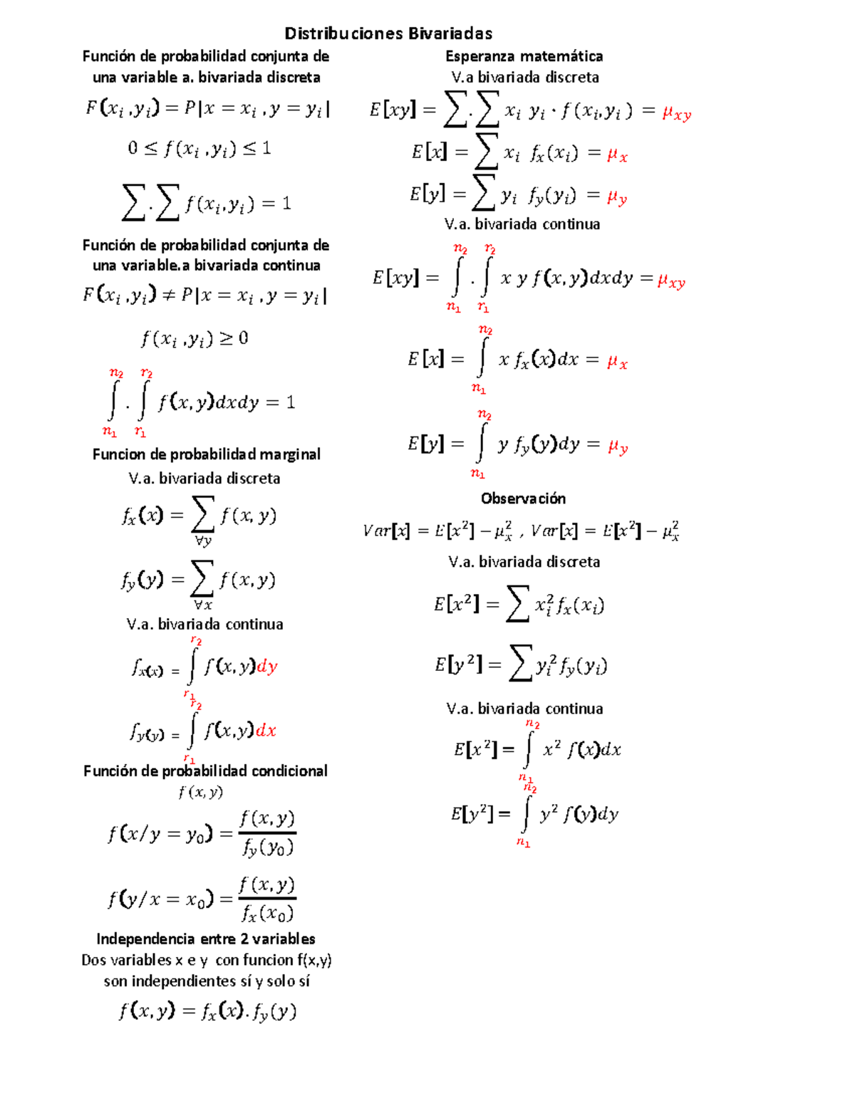 Resumen bivariadas - Formulario - Warning: TT: undefined function: 32 Funcion de probabilidad ...