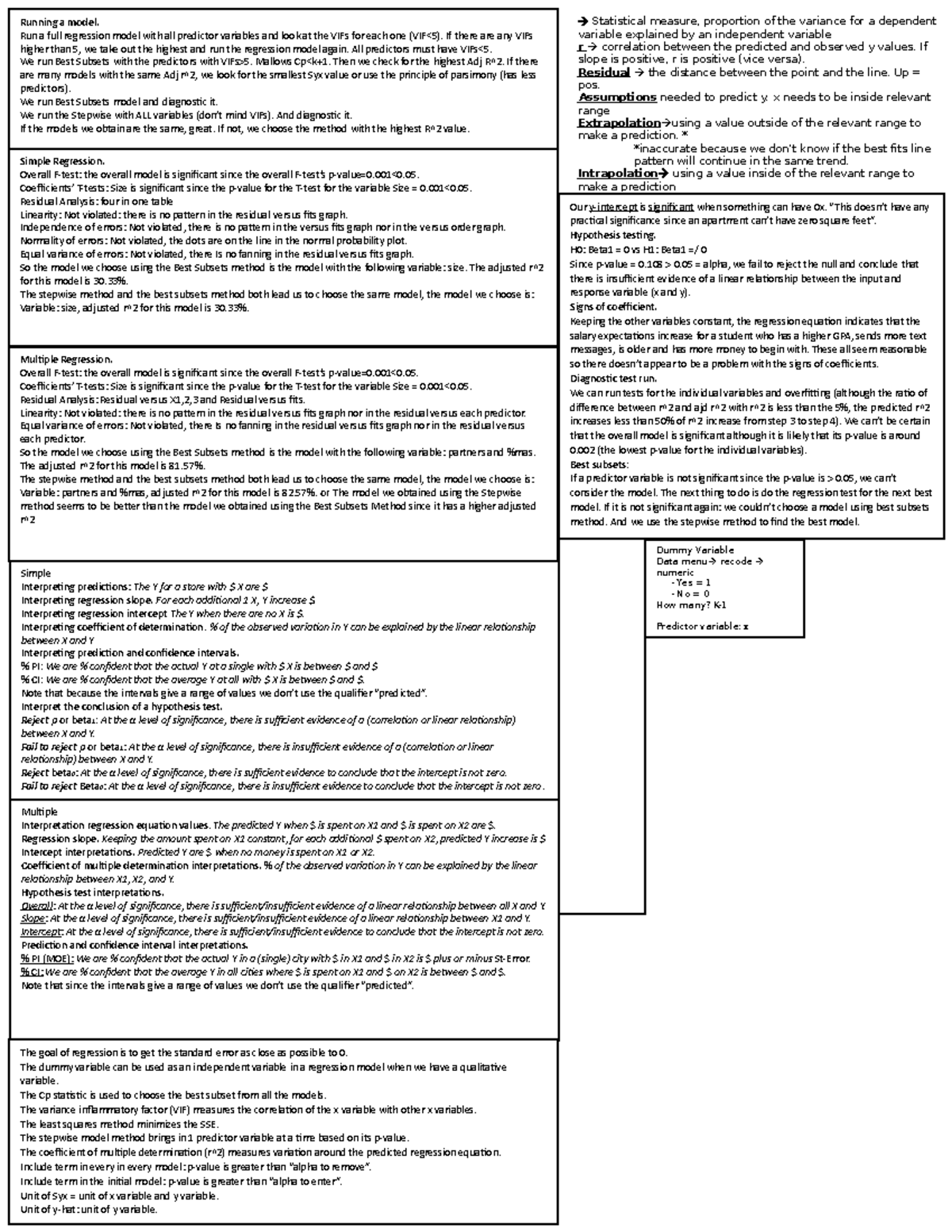 Cheat Sheet - Running a model. Run a full regression model with all ...