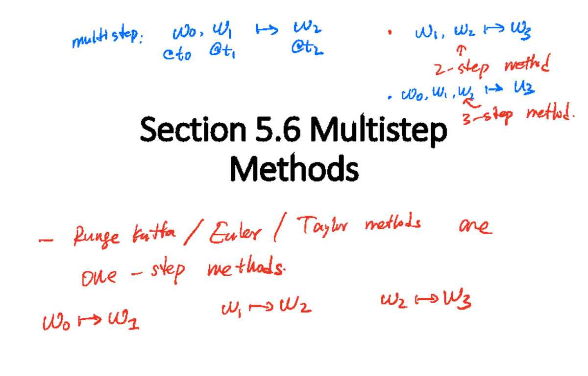 Adams-Bashforth Two-step - Section 5 .6 Multistep Methods Motivation How to design a high-order ...