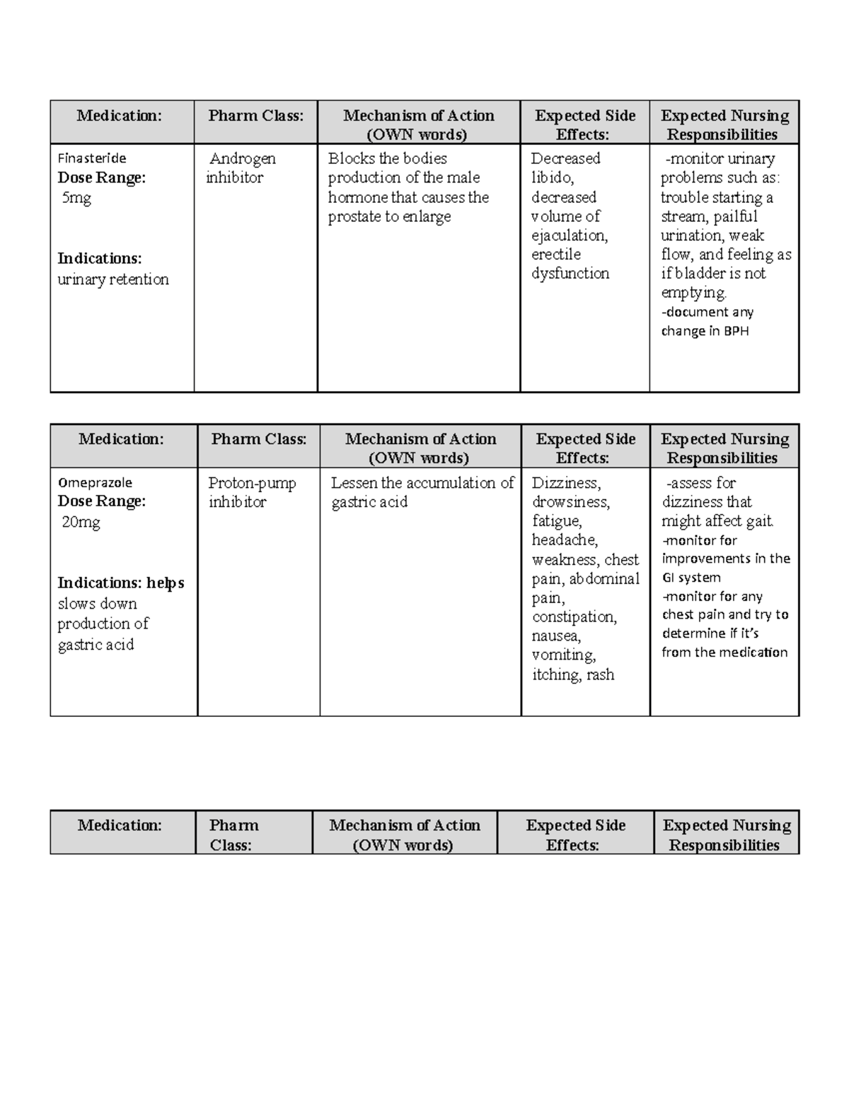 Medication Clinical Week 2 - Medication: Pharm Class: Mechanism of ...