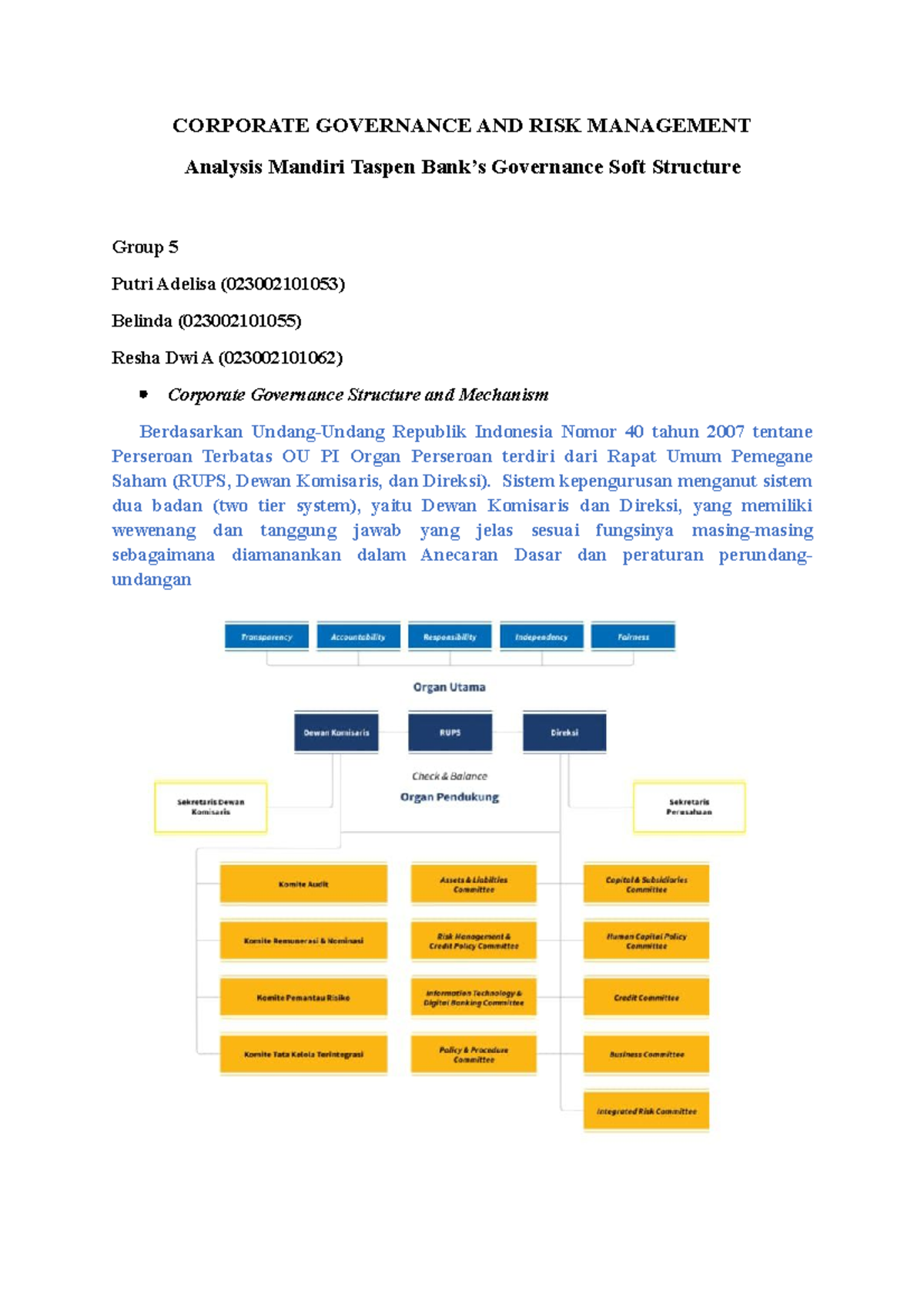 GCG Structure GRUP 5 - GCG - CORPORATE GOVERNANCE AND RISK MANAGEMENT ...