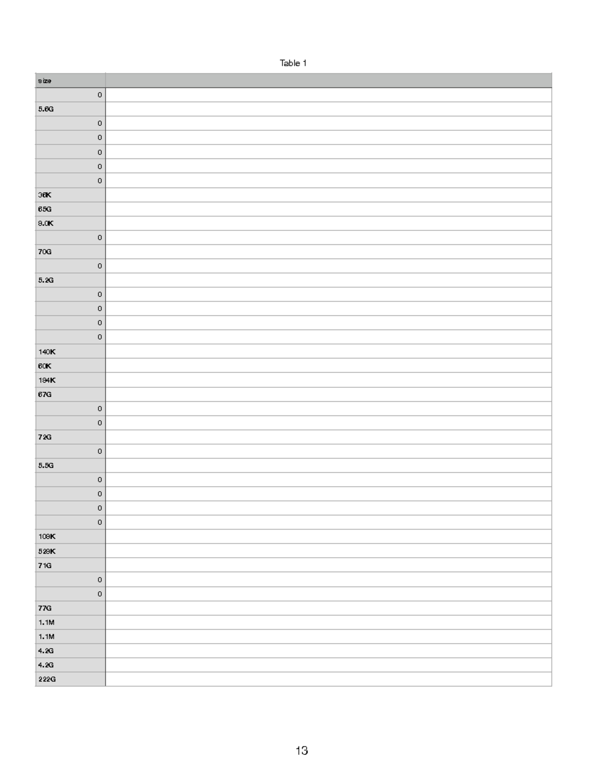 Gd-du.numbers-Sheet 1-1 - Kapetan Dzon - Table 1 size 0 5 0 0 0 0 0 36K ...