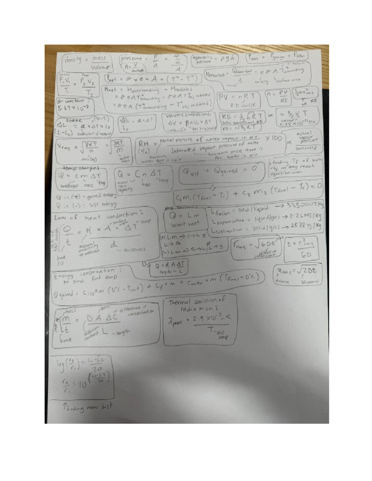 Physics thermal physics - density mass pressure F AP Hydroslatic pgh ...