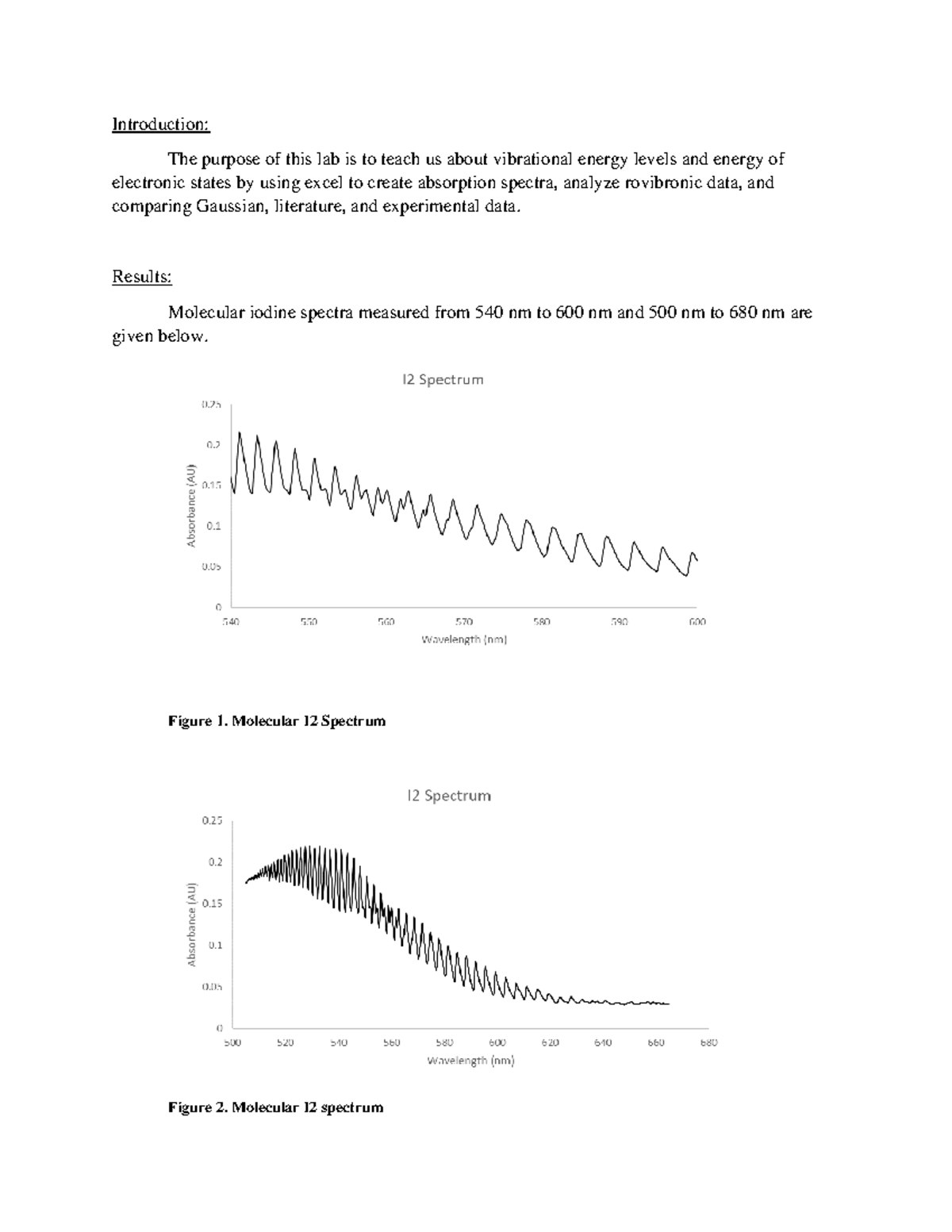 I2 Lab Report - Introduction: The purpose of this lab is to teach us ...
