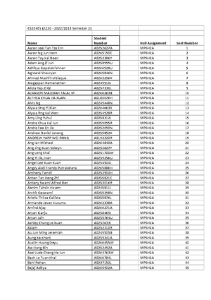 2020Q - pyp - CS2040S — Data Structures and Algorithms School of ...