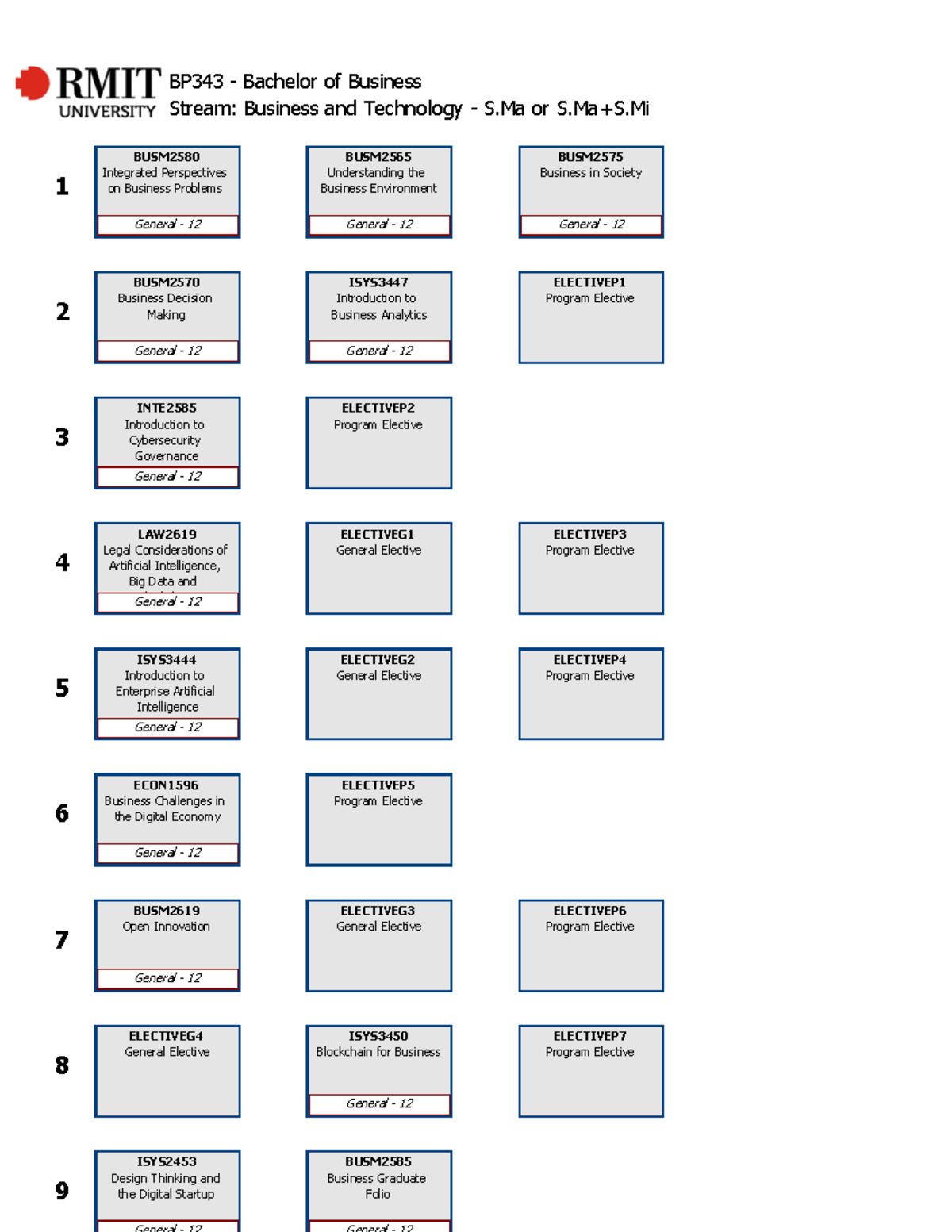 BP343 - K - aaaaaaaaaaaaaaaaaaaaa - 1 BUSM Integrated Perspectives on ...