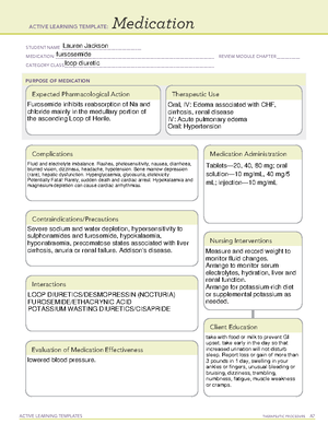 Aminoglycosides ALT - Aminoglycoside Active learning template - ACTIVE ...