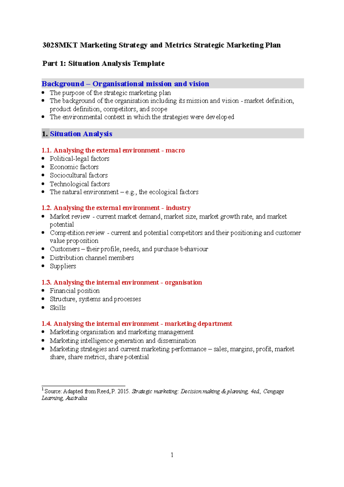 Tri 2 - 2021 Situation Analysis Template - 3028MKT Strategic Marketing ...