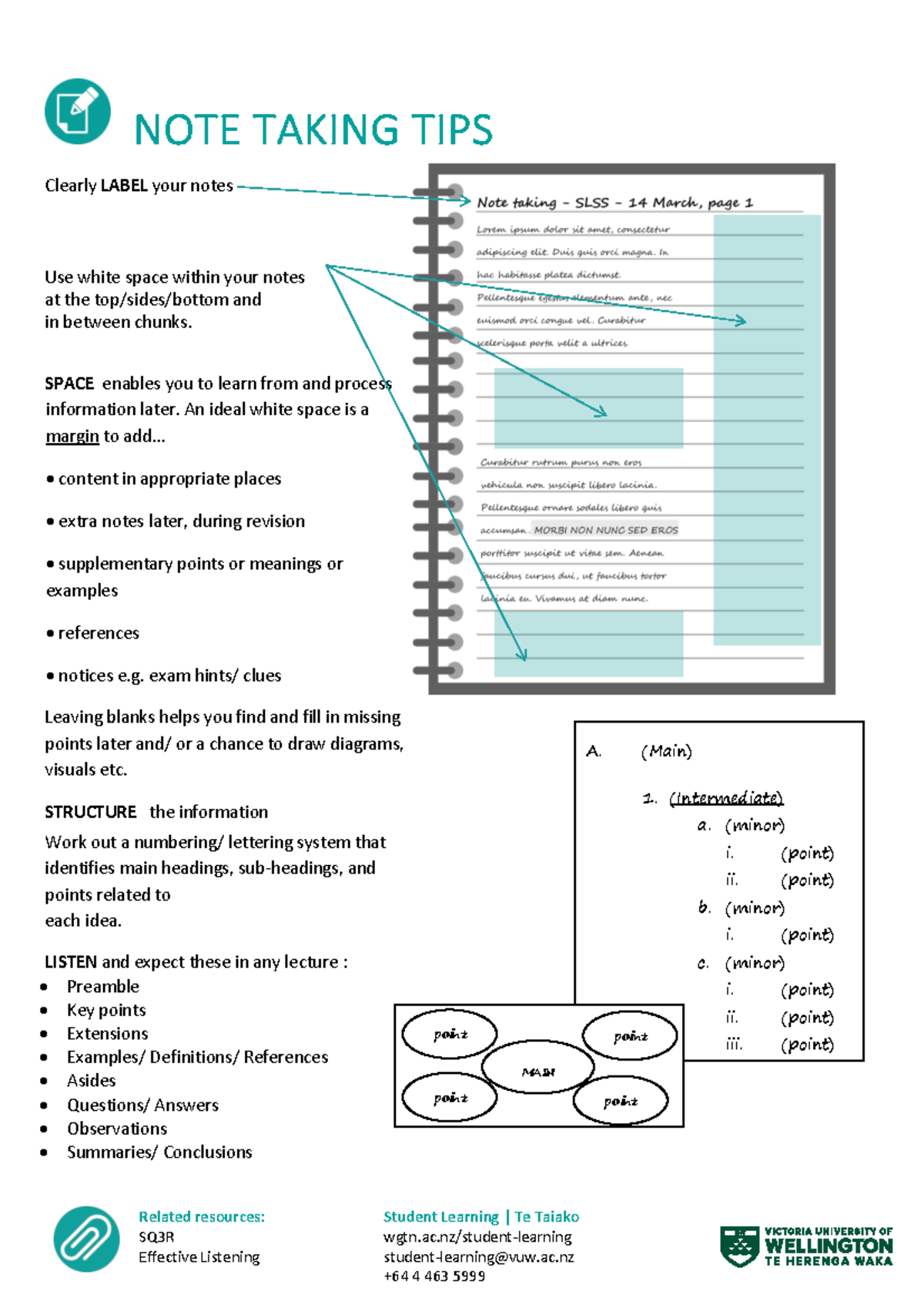Notetaking-Tips - Study Tips for Notetaking - Related resources: SQ3R ...