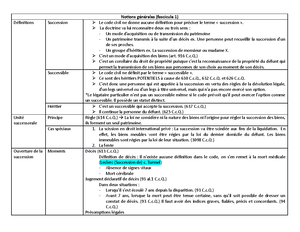 Libéralités et successions - 1. LE TESTAMENT Le testament a préséance ...