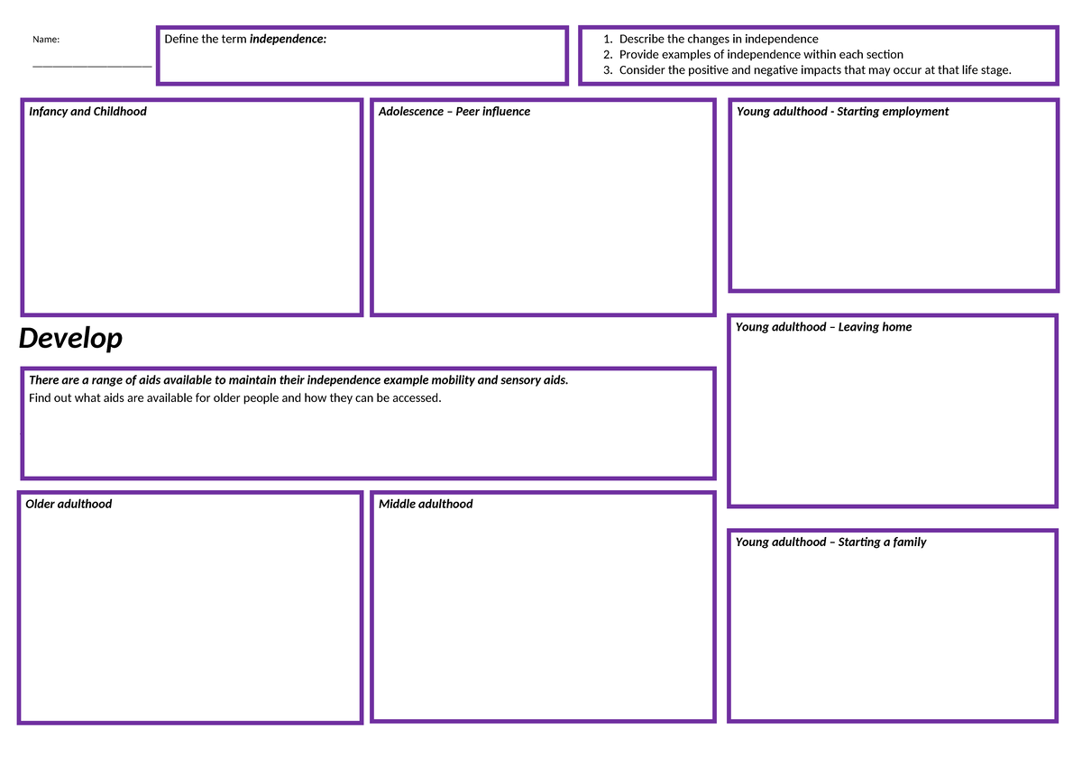 Development of independence - Name: ________________________ Define the ...