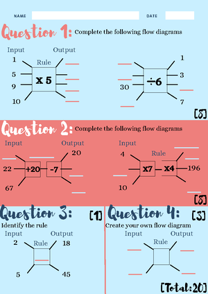 TIMA6311 MO - Module outline - Teaching Intermediate Phase Mathematics ...