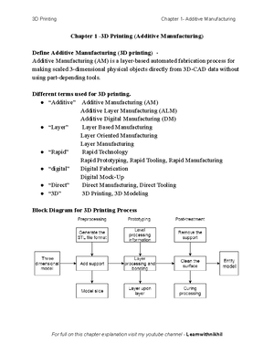 Chapter 3 - Additive Manufacturing Techniques - Chapter 3 - Additive ...