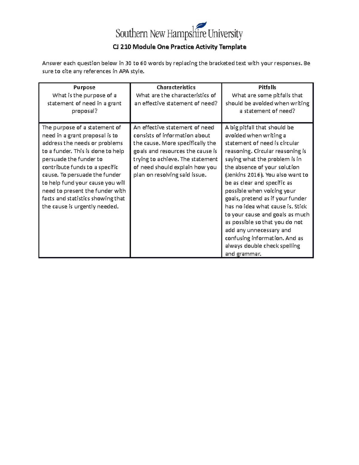 1-2 Practice Activity: Writing an Effective Statement of Need - CJ 210 ...