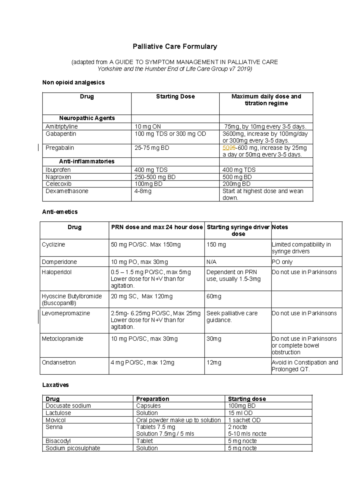 Palliative Care Formulary - Palliative Care Formulary (adapted from A ...