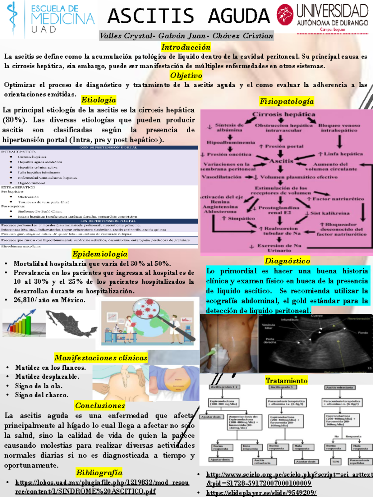 Ascitis aguda - ASCITIS AGUDA Introducción La ascitis se define como la ...