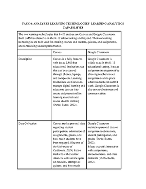 D629 Task 3 - The Reflective Practitioner defines what reflective ...