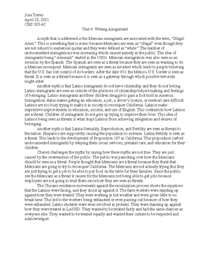 Unit 2 Writing Assignment - Jose Torres March 12, 2021 CHS 323- Unit 2 ...