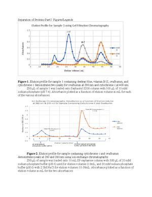 Membrane proteins - Handwritten Notes - plasma membrane structural ...