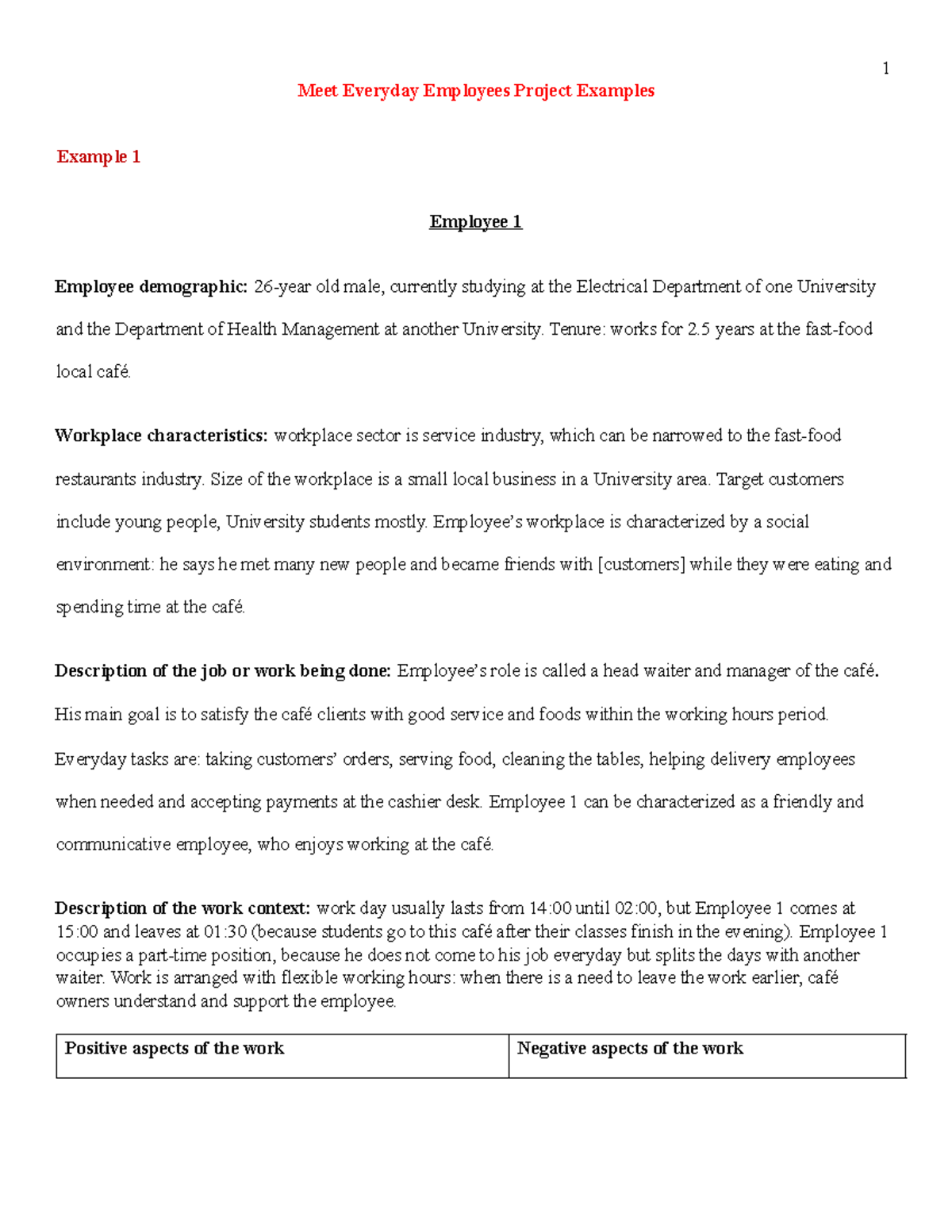 Project examples - ...... - Meet Everyday Employees Project Examples ...