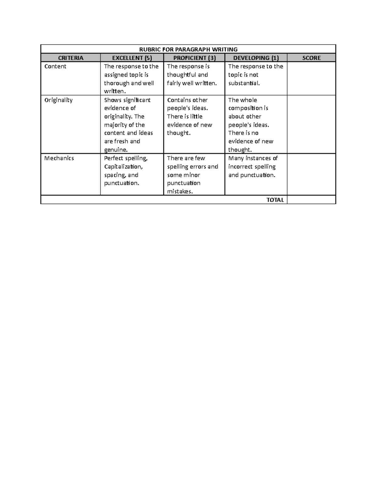 essay-rubrics-rubric-for-paragraph-writing-criteria-excellent-5