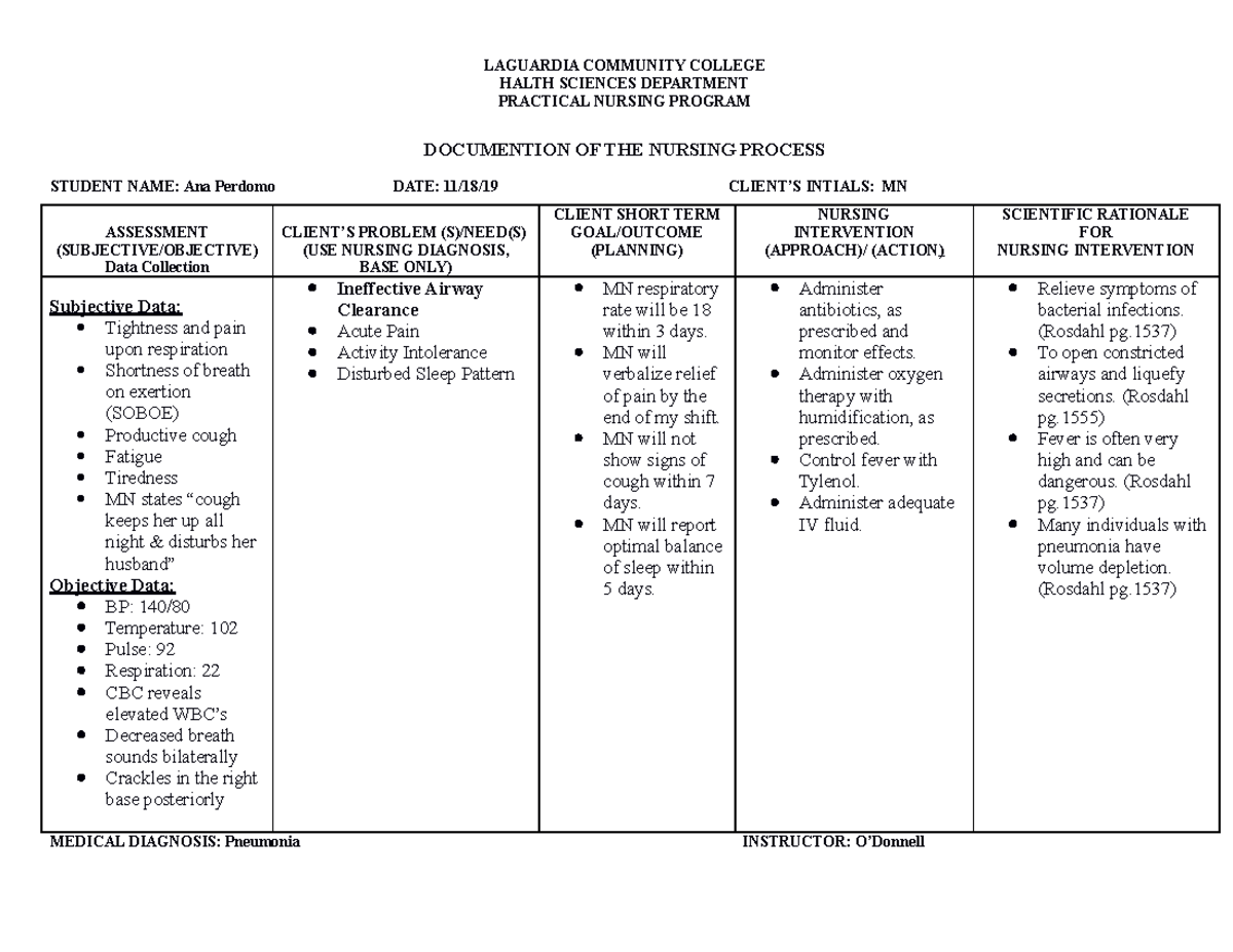 Care plan - Assignments - LAGUARDIA COMMUNITY COLLEGE HALTH SCIENCES ...
