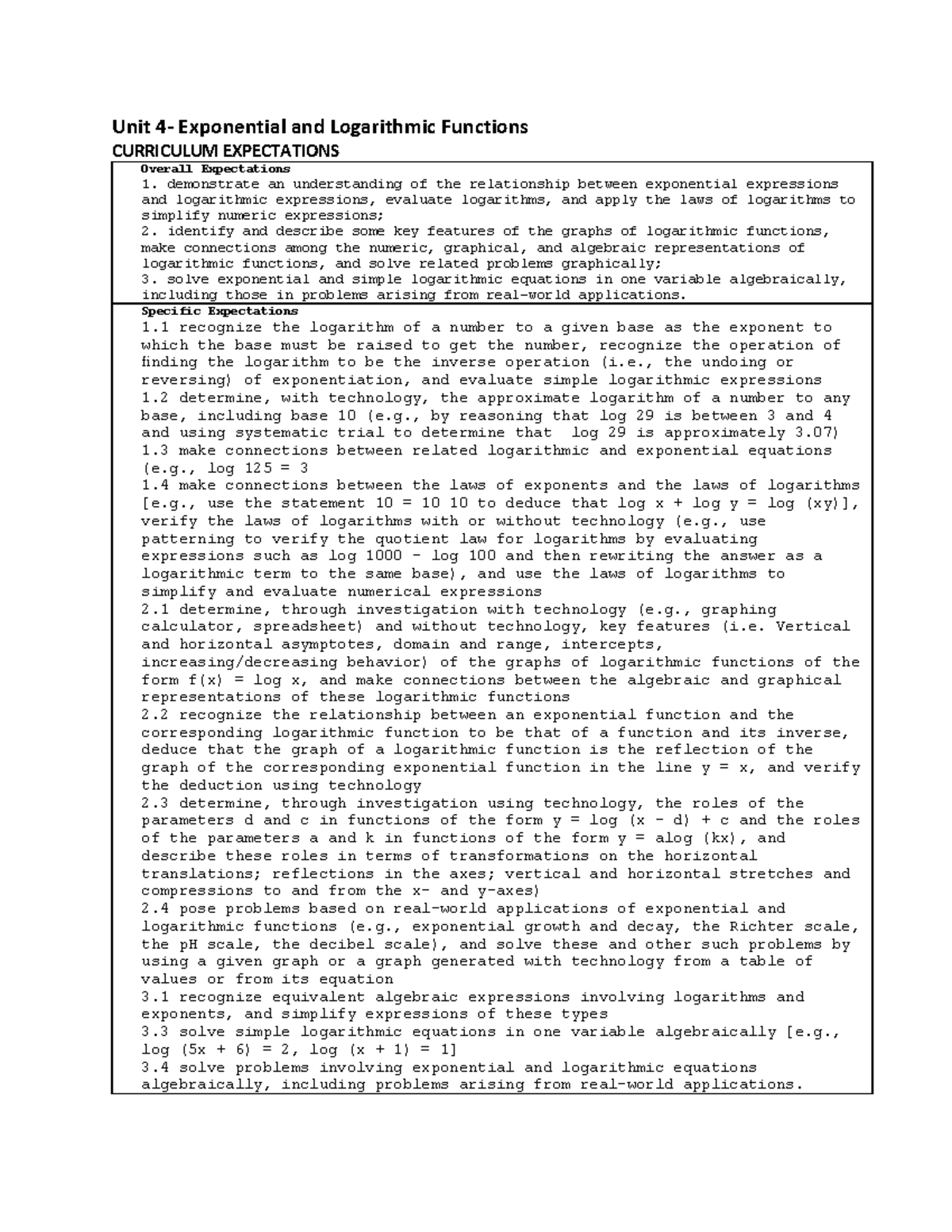 4.0 Unit 4-Curriculum Expectations - Unit 4- Exponential and ...