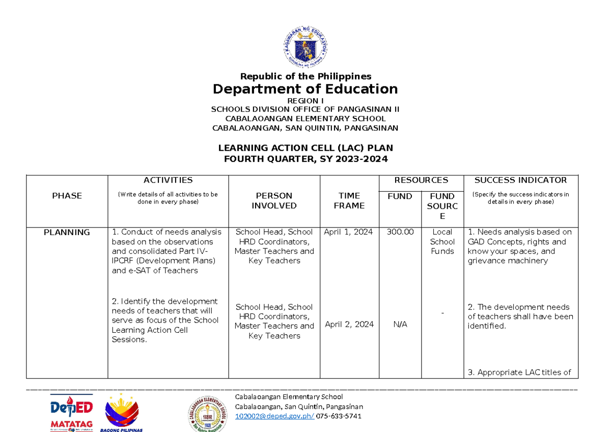 LAC Plan Cabalaoangan ES 4th Quarter SY 23 24 - Republic of the ...