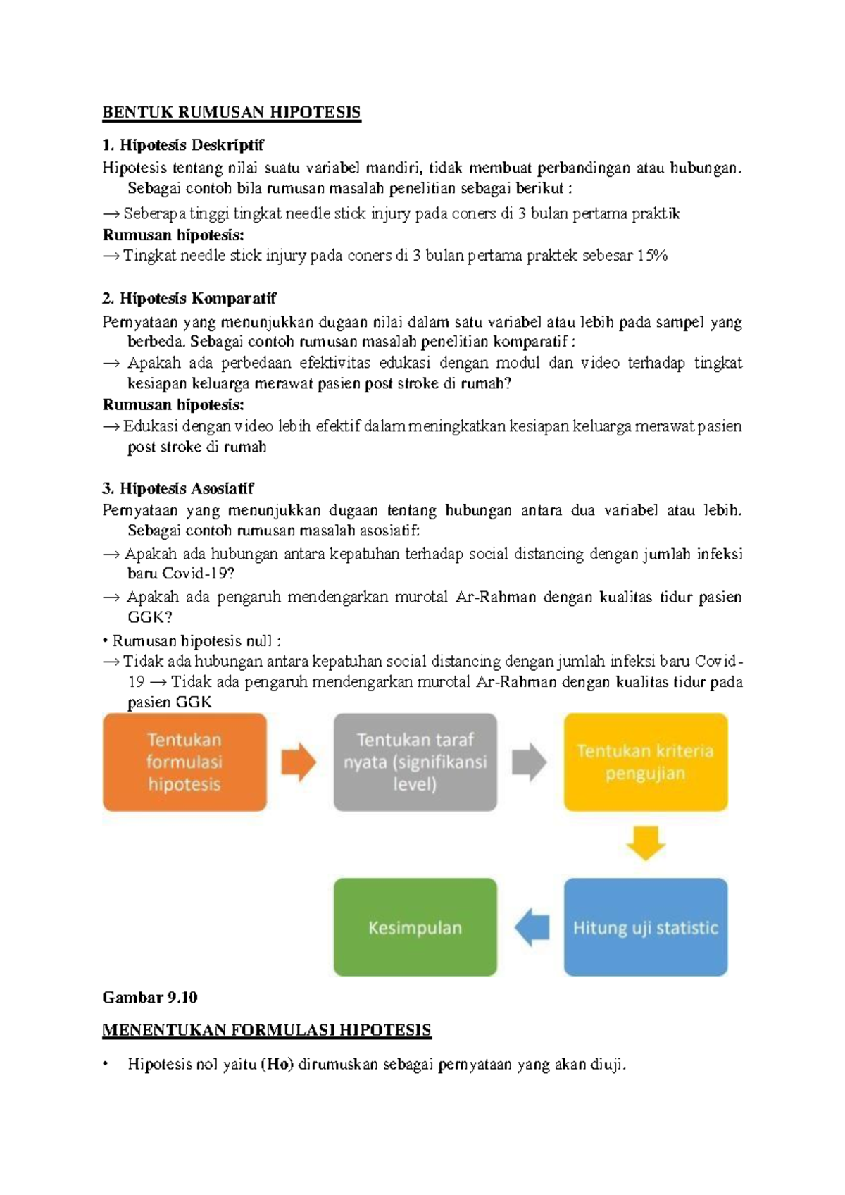 Bentuk Rumusan Hipotesis - BENTUK RUMUSAN HIPOTESIS Hipotesis ...