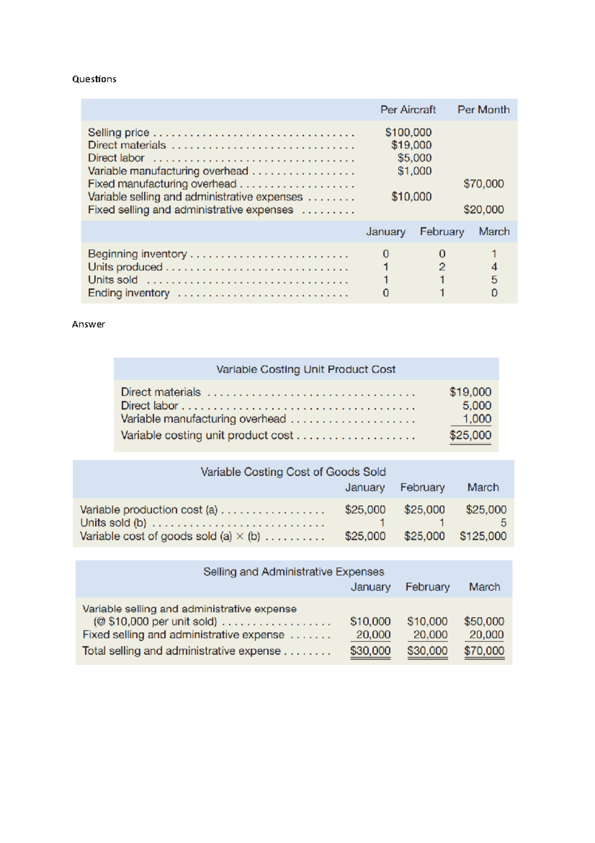 Managerial Accounting notes new2 - Questions Answer - Studocu
