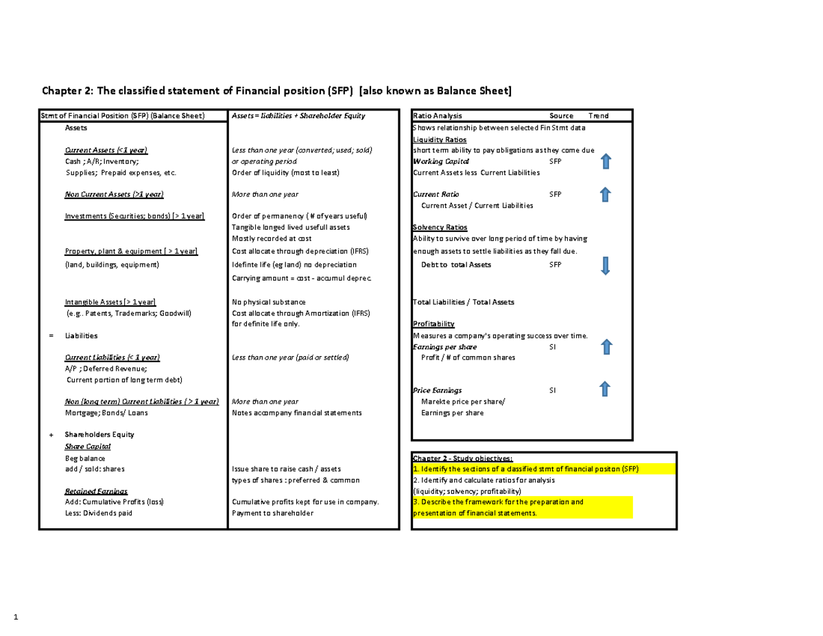 Chapter 2 Tutorial Workbooklet 2024-01-23-PM - Chapter 2: The ...