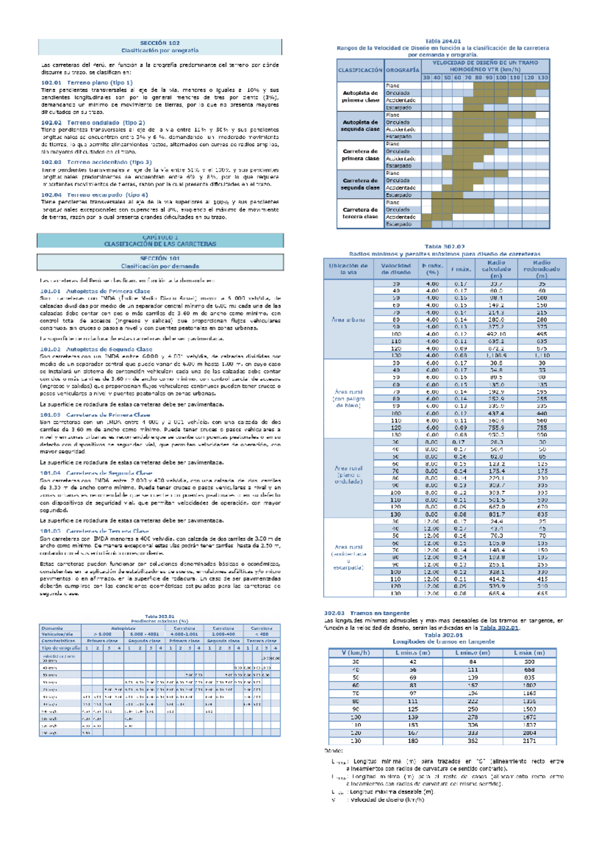 Formulario vial - tablas - Diseño Vial - Studocu