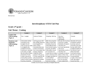 ELM-463-T4-STEM Tools for Presentations - STEM Tools for Presentations ...