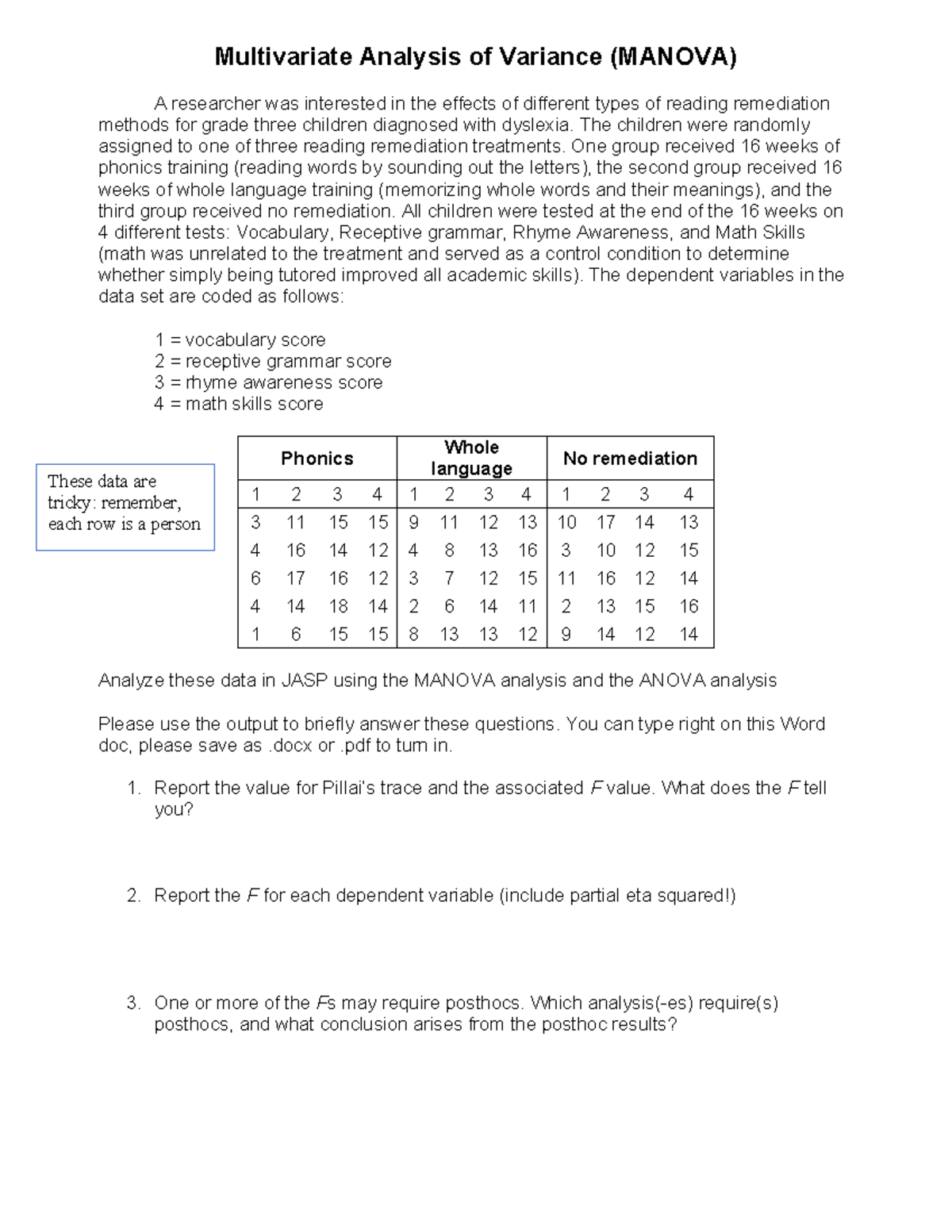 Manova - Lecture - Multivariate Analysis of Variance (MANOVA) A ...