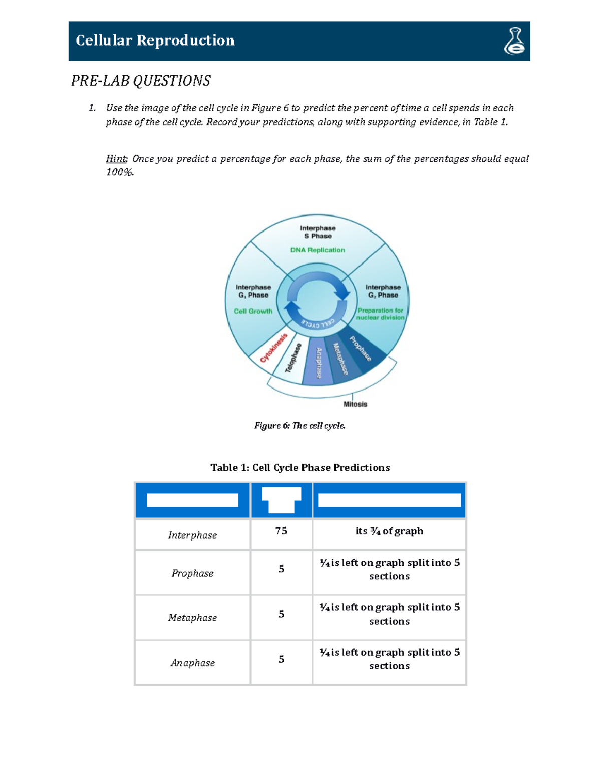 A and p lab Cellular Reproduction - BIOL0201N - CCSNH - Studocu