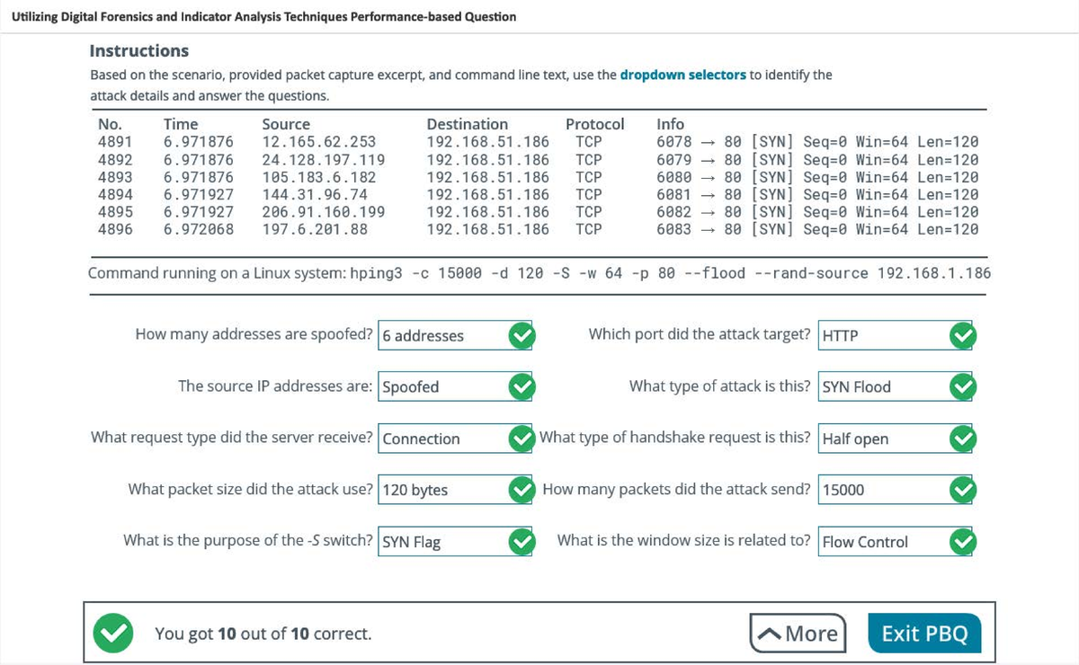 09 Utilizing Digital Forensics and Indicator Analysis Techniques - No. Time Source Destination ...