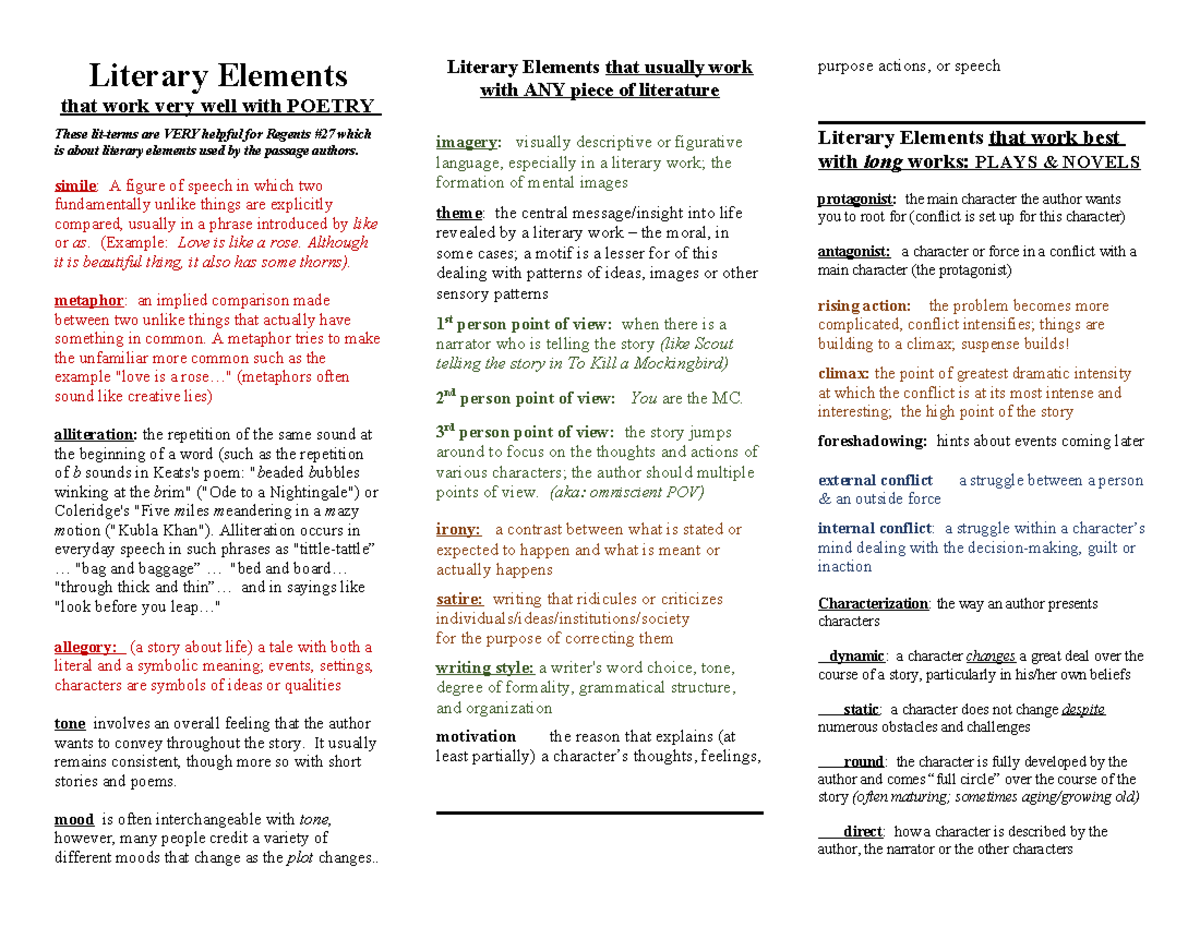 Lit-terms list in 3 columns - Literary Elements that work very well ...