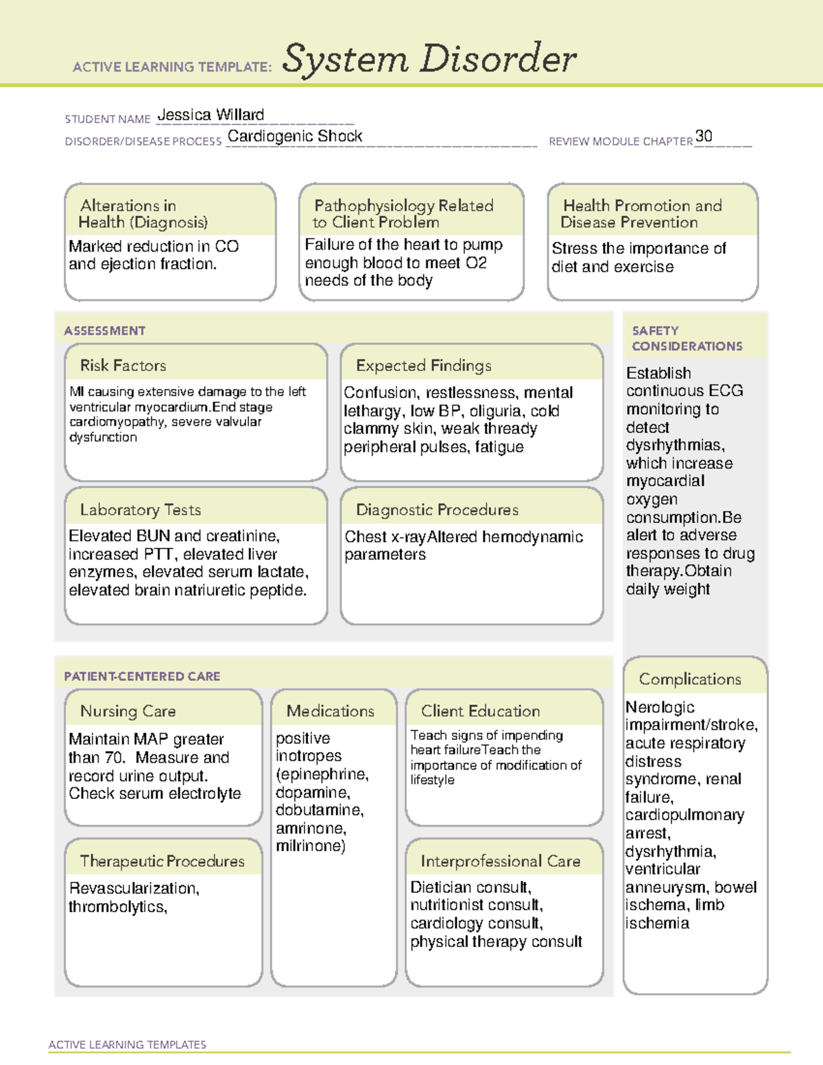 Cardiogenic Shock ati learning templete - ACTIVE LEARNING TEMPLATES ...