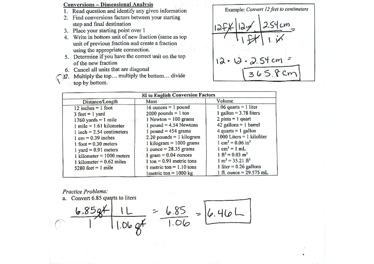 Chemistry Unit 1 Notes dimensional Analysis Conversions Dimensional
