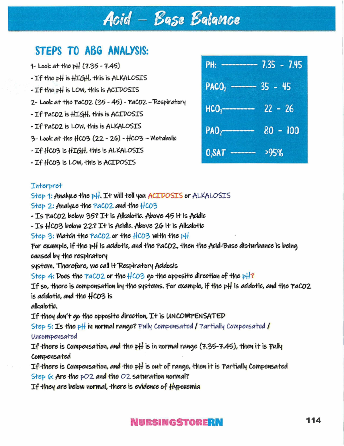 ABG Study Guide-1 - NUR 2214C - Studocu