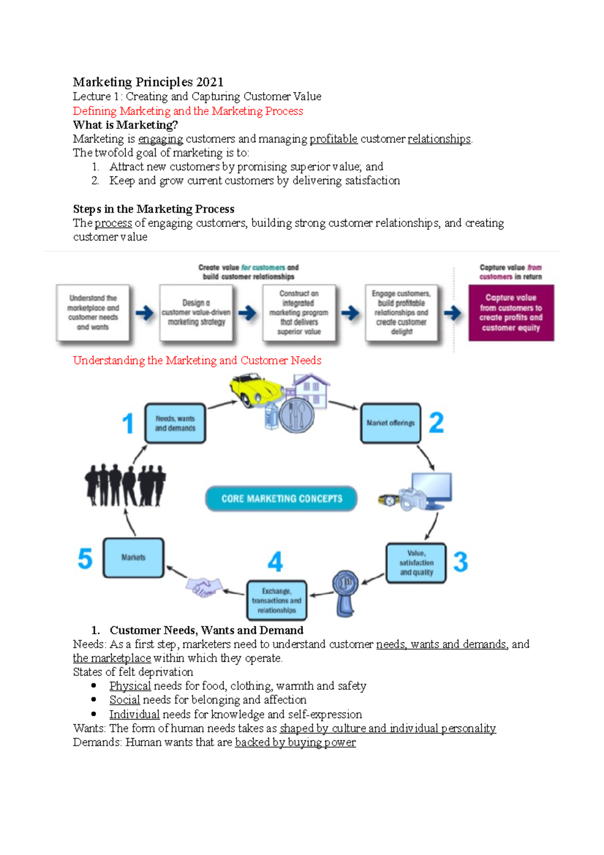 Marketing Principles 2021 - Marketing Principles 2021 Lecture 1 ...