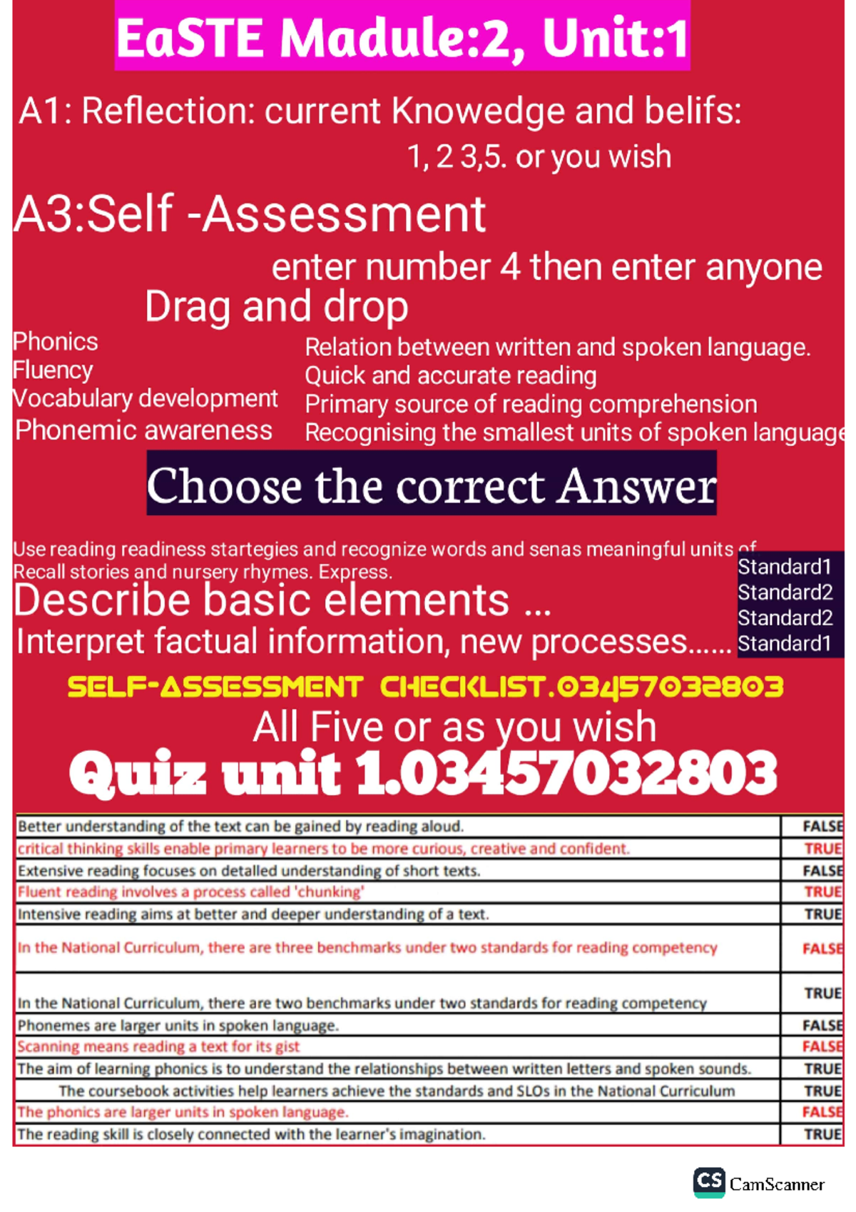 Module 2 Complete 6 Units Econometrics Studocu