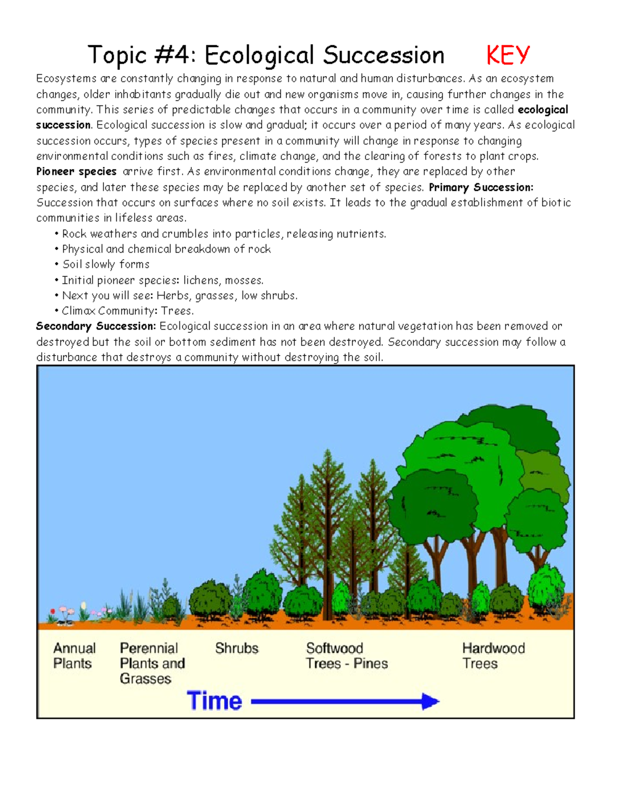 Succession ws key - Topic #4: Ecological Succession KEY Ecosystems are ...