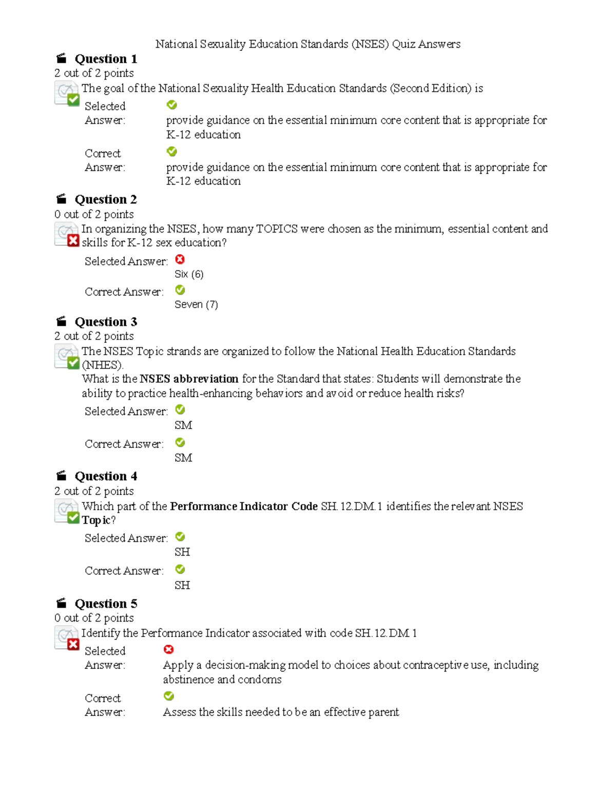 National Sexuality Education Standards Quiz Answers - National ...